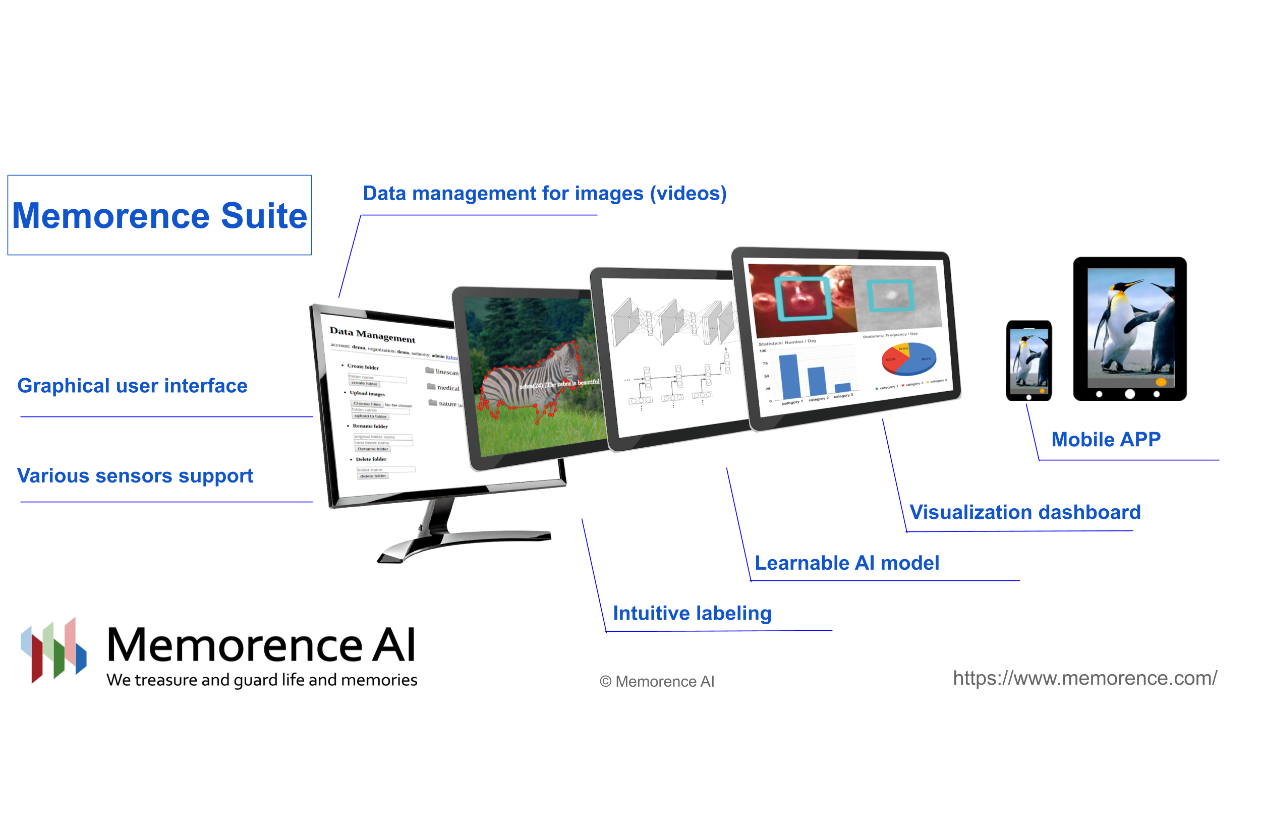 InnoVEX Online - Startup